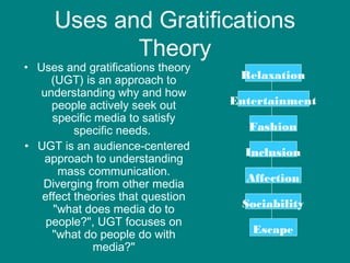 Media theories | PPT