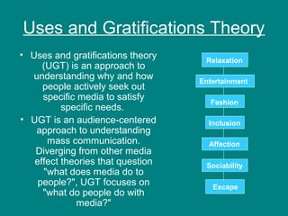 Media theories | PPT