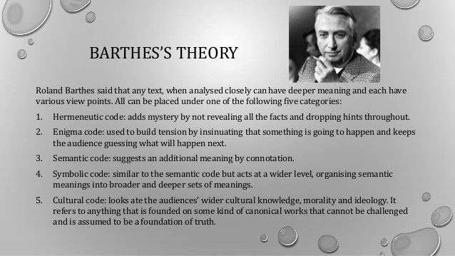 What Is Roland Barthes Theory - Printable Templates Free