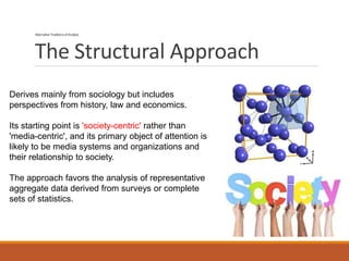 Theory of Mass Communication Overview 2017 | PPTX