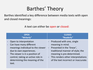 Mediatheorypresentation alice | PPT