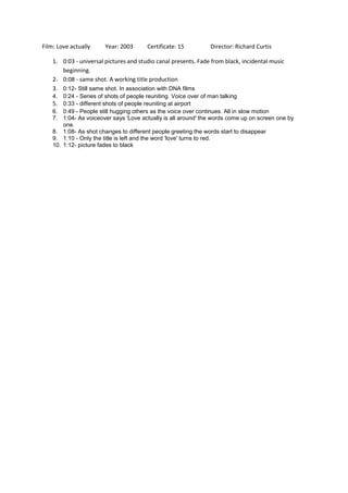 Visual timeline | DOCX