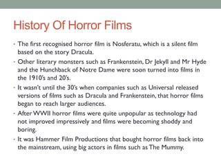 Media Timeline: History of horror and thriller | PPTX