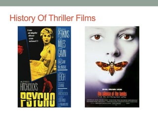 Media Timeline: History of horror and thriller | PPTX