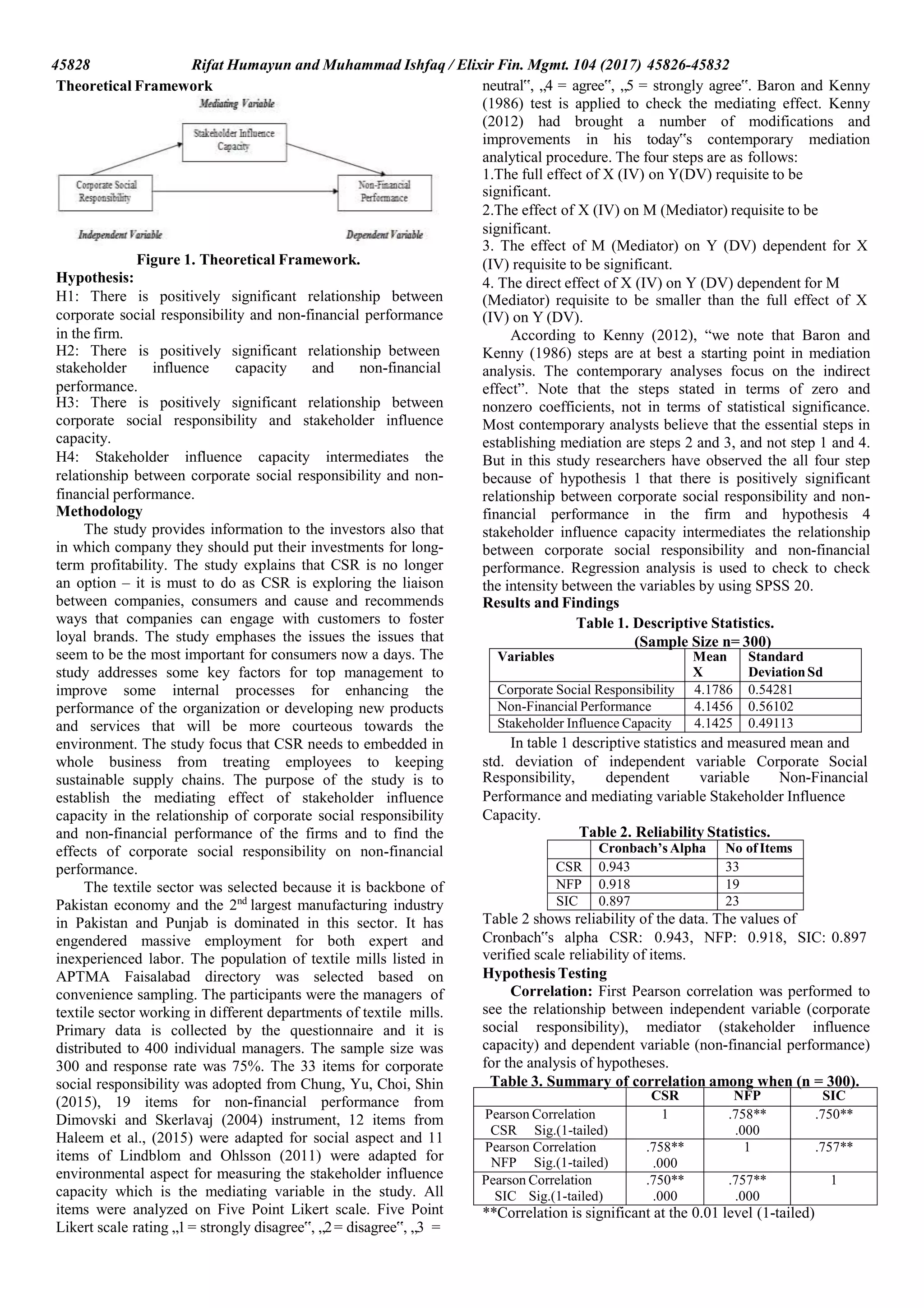 MEDIATING ROLE OF STAKEHOLDER INFLUENCE CAPACITY IN CORPORATE SOCIAL RESPONSIBILITY AND NON ...