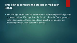 mediation POWER POINT PRESENTATIONN.pptx