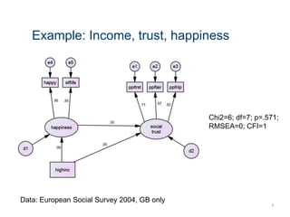 Mediation models | PPTX | Technology & Computing