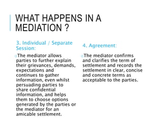 Mediation - Need of the Hour | PPTX