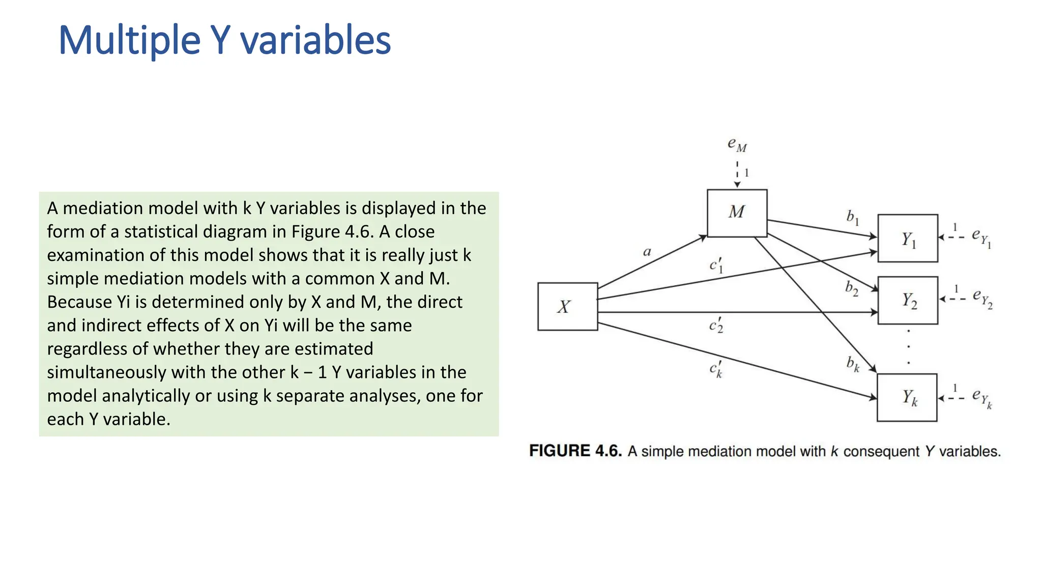 Mediation Analysis in research | PPTX