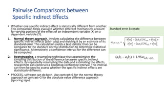 Mediation Analysis in research | PPTX