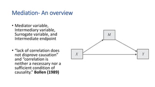Mediation Analysis in research | PPTX