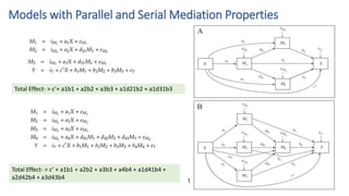 Mediation Analysis in research | PPTX