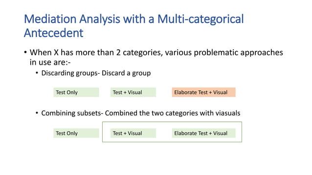 Mediation Analysis in research | PPTX