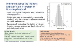 Mediation Analysis in research | PPTX