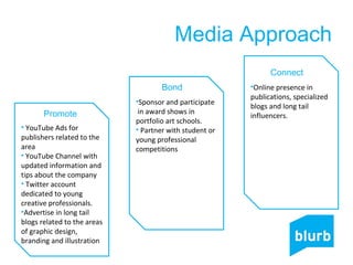 Media Topline - Blurb | PPT