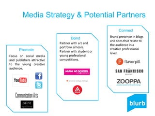 Media Topline - Blurb | PPT