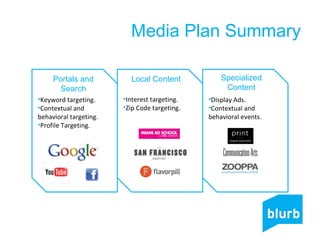 Media Topline - Blurb | PPT