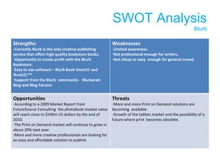Media Topline - Blurb | PPT