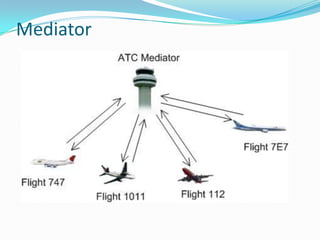 mediator | PPT | Free Download
