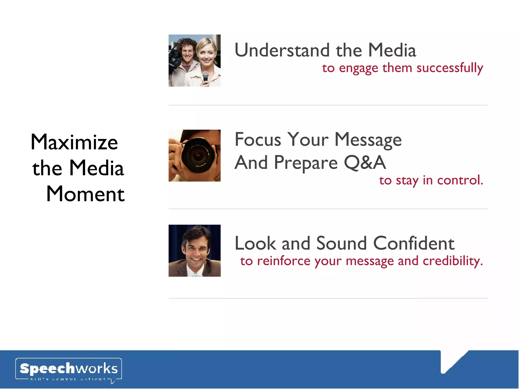Speechworks Media Training PowerPoint | PPT