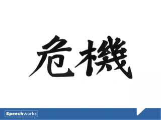 Speechworks Media Training PowerPoint | PPT