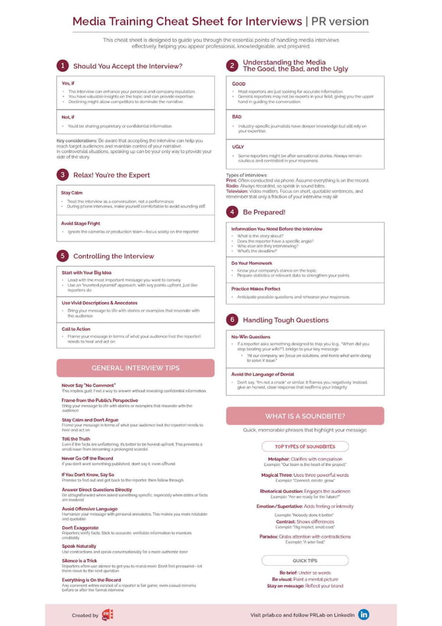 The Media Training Cheat Sheet for Interviews - by PRLab | PDF | Media ...