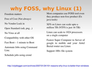 Introduction to FOSS world | ODP