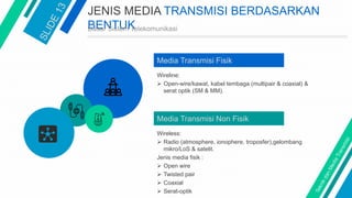 Media transmisi | PPTX