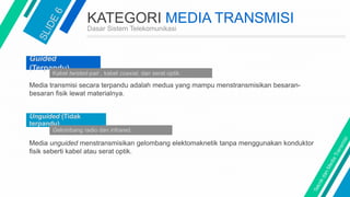 Media transmisi | PPTX