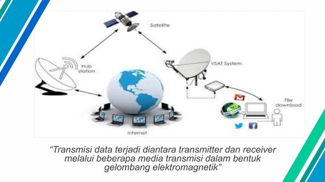 Media transmisi | PPT
