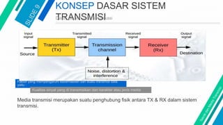 Media transmisi | PPTX