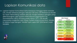 Media transmisi dan komunikasi data | PPTX