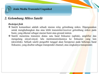 media_transmisi_komunikasi_data.pptx