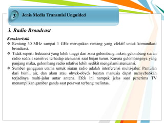 media_transmisi_komunikasi_data.pptx