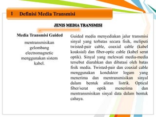 media_transmisi_komunikasi_data.pptx