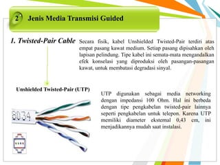media_transmisi_komunikasi_data.pptx