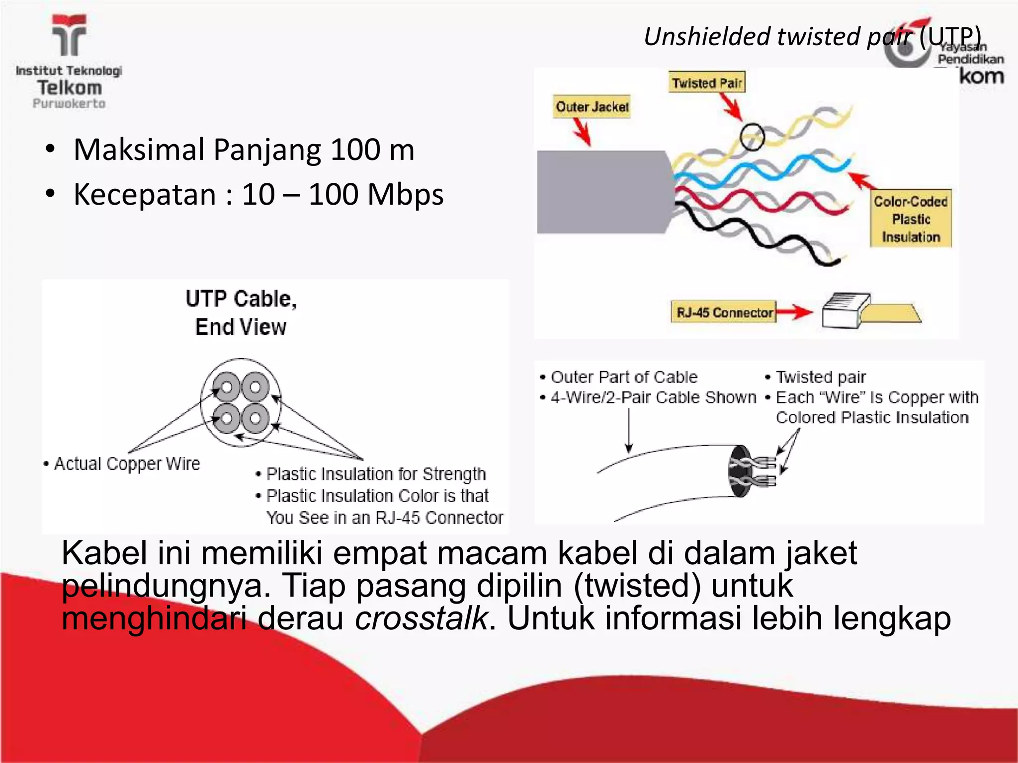 Media Transmisi Wireless.pptx