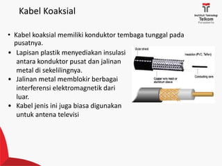 Media Transmisi Wireless.pptx