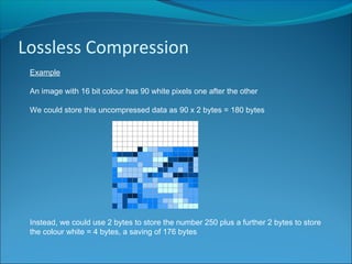 ISDD Media Types - File Compression | PPT