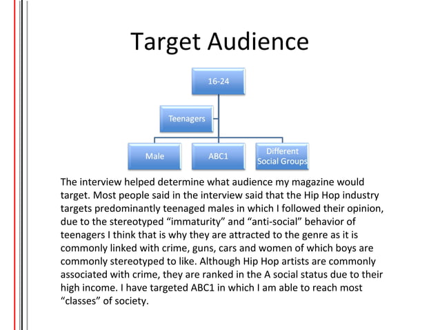 Identifying Target Audience | PPT