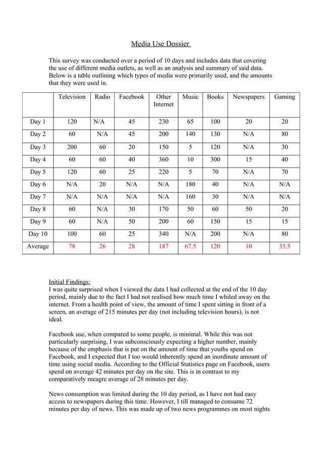 Media use diary | PDF