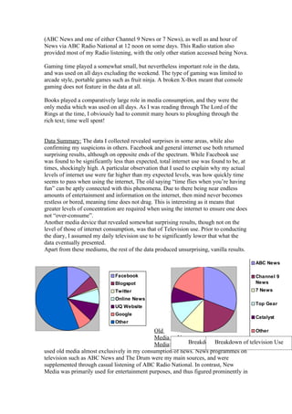 Media use diary | DOC