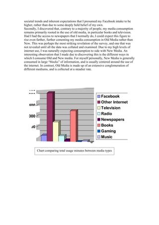 Media use diary | DOC