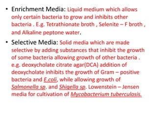 MEDIA USED IN MICROBIOLOGY.pptx