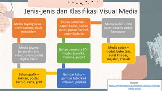 Media visual | PPTX