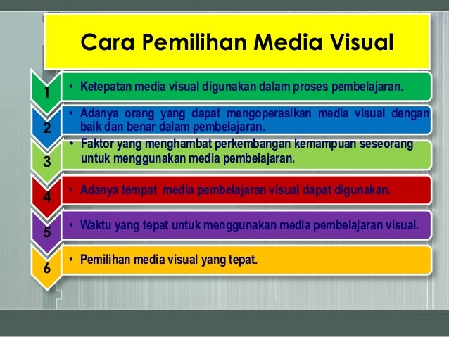 Media visual
