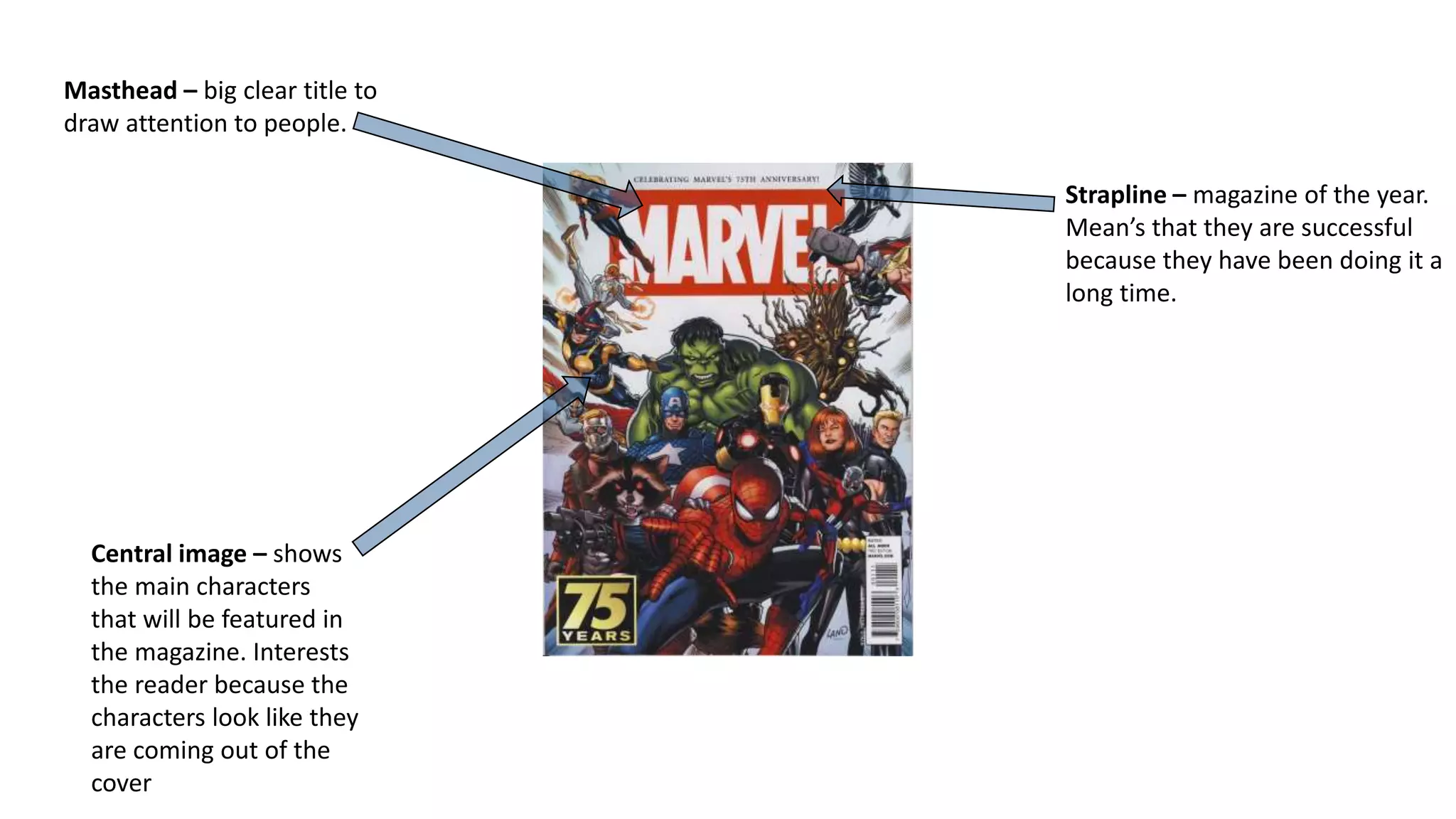 Media worksheet... marvel magazine cover anotation | PPTX