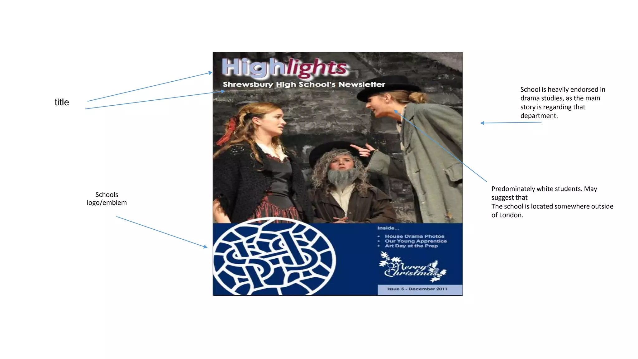 Media work task brief | PPTX