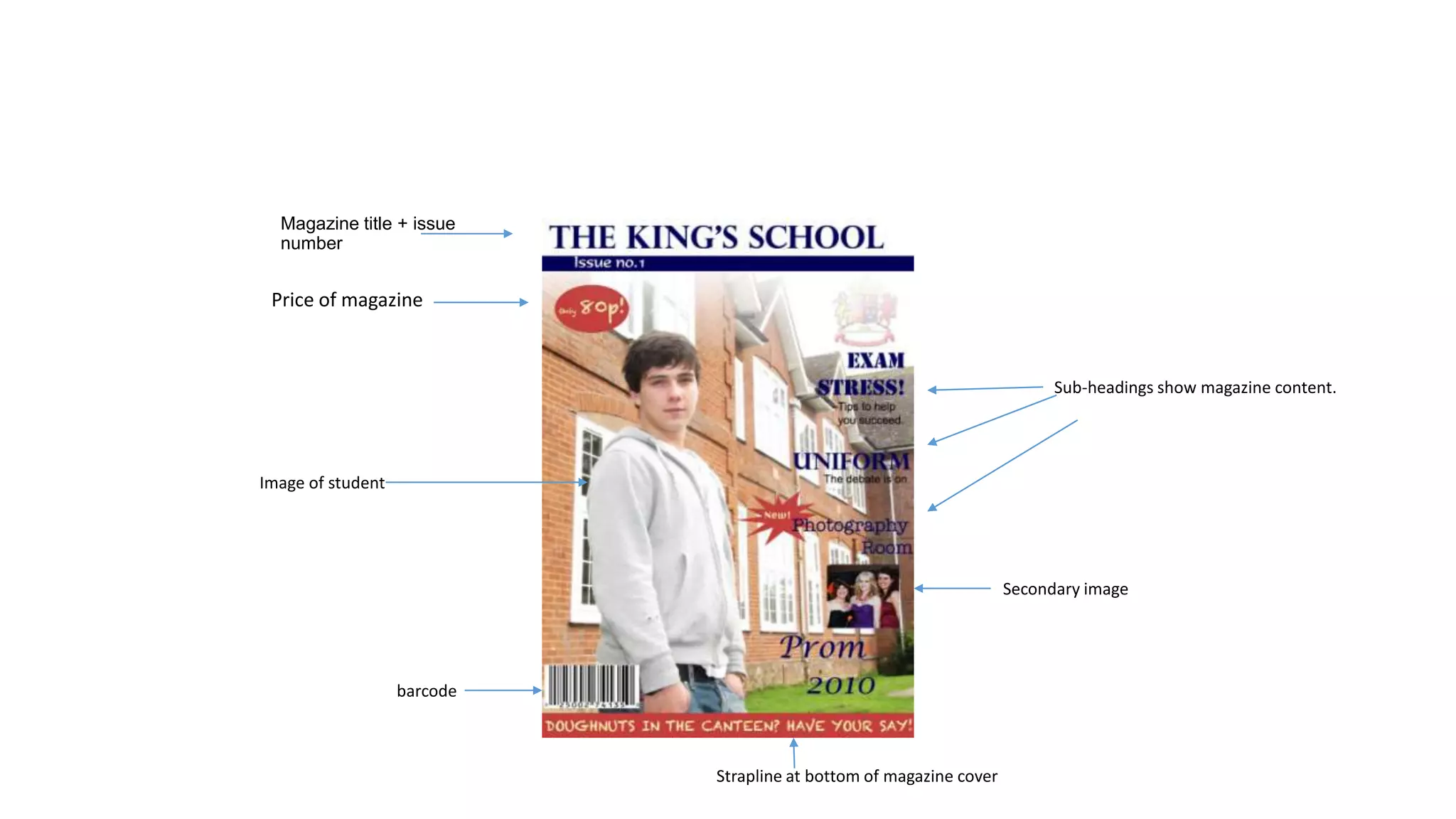 Media work task brief | PPT