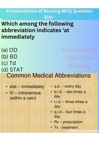 Medical nursing MCQ Question set-54 from Exam Objective | PDF